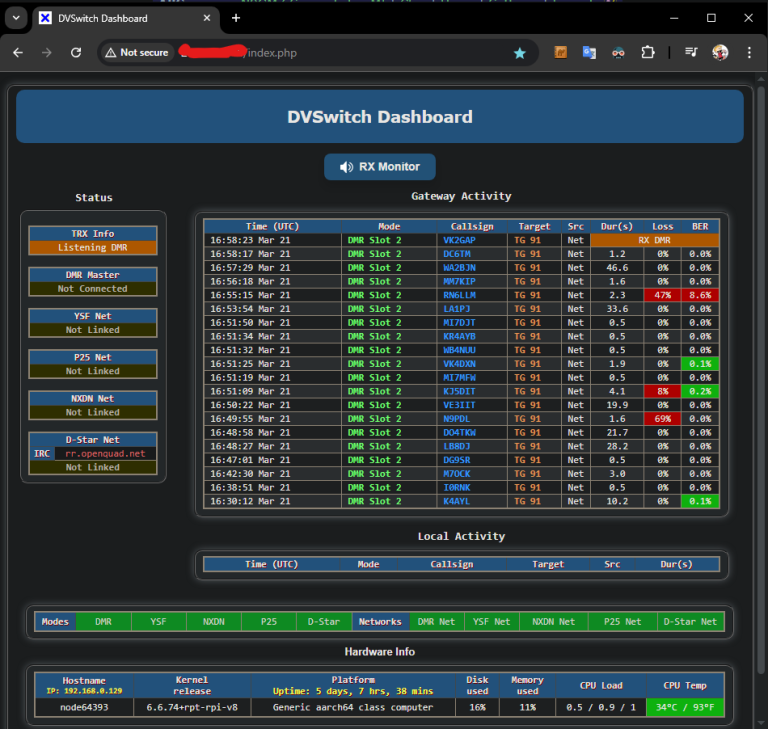 Easily Power Up Your AllStarLink3 with a DVSwitch Bridge